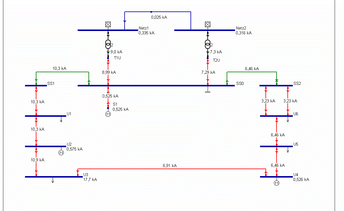 Short Circuit Analysis Short Circuit Current Calculation Consultants Short Circuit Analysis Short Circuit Current Calculation Consultants